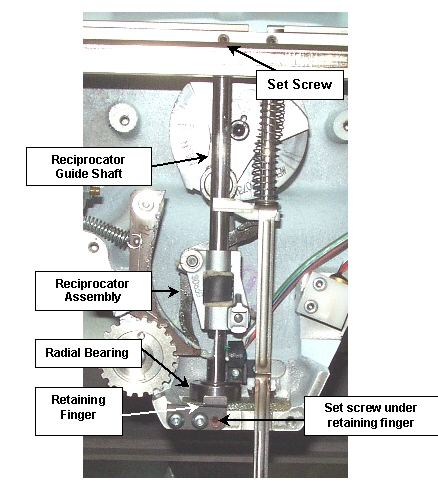 Reciprocator Assembly
